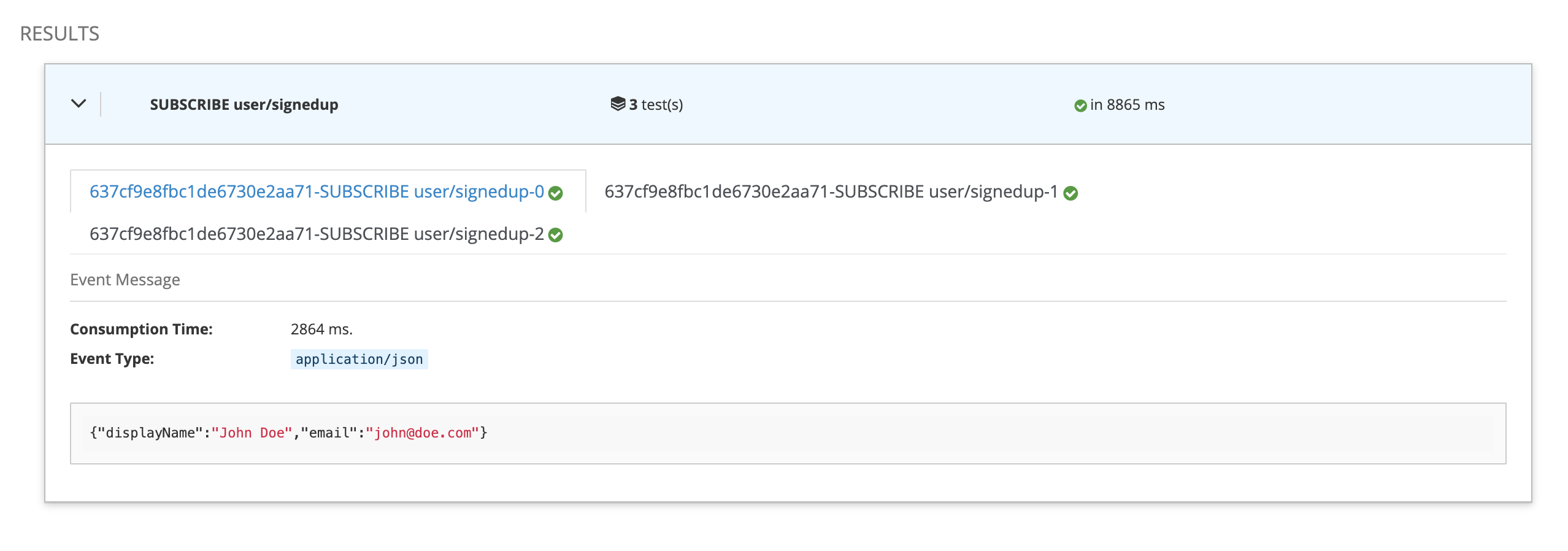 Rabbitmq Mocking And Testing
